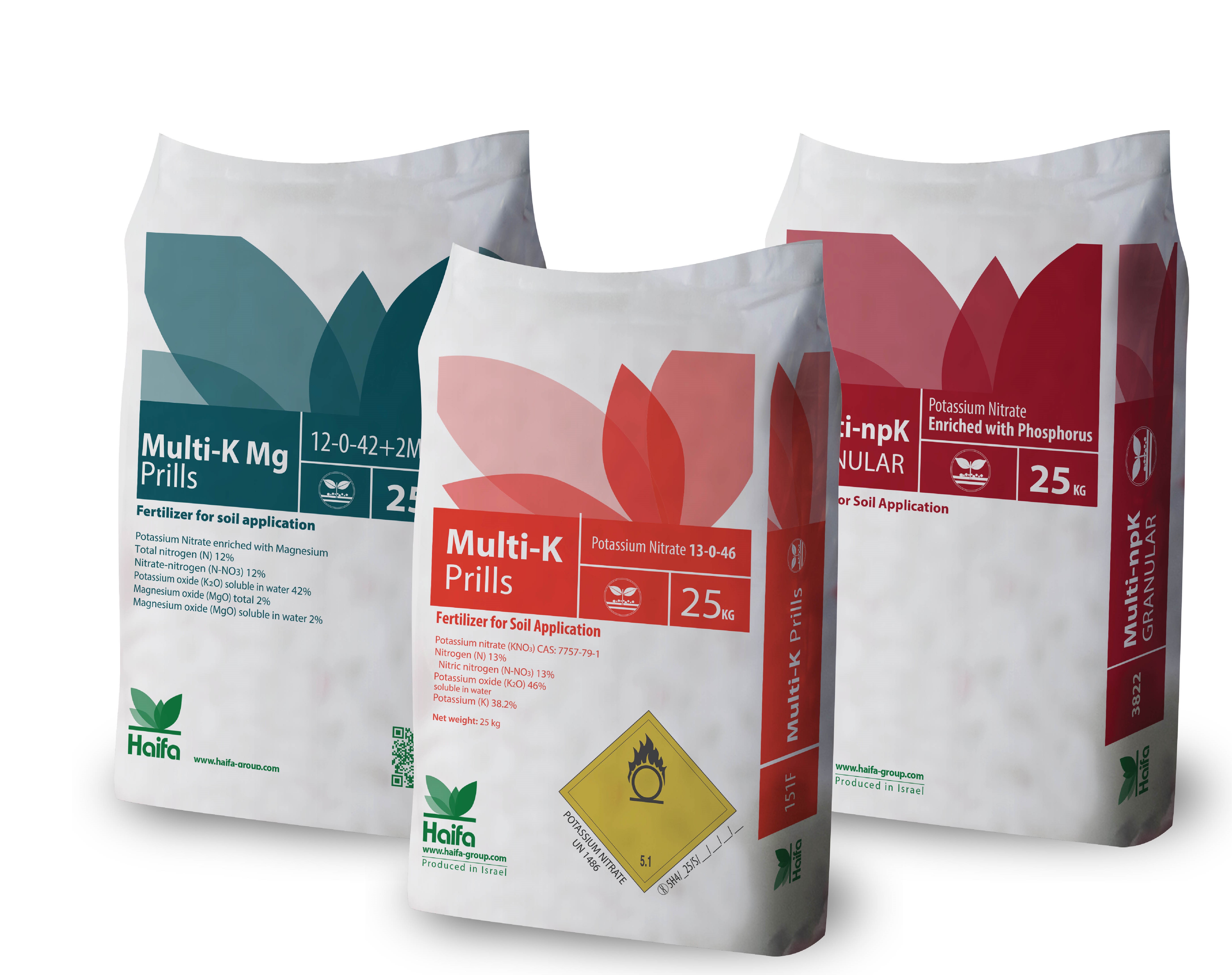 Potassium Nitrate Fertilizer & Formula - Multi-K - Haifa Group